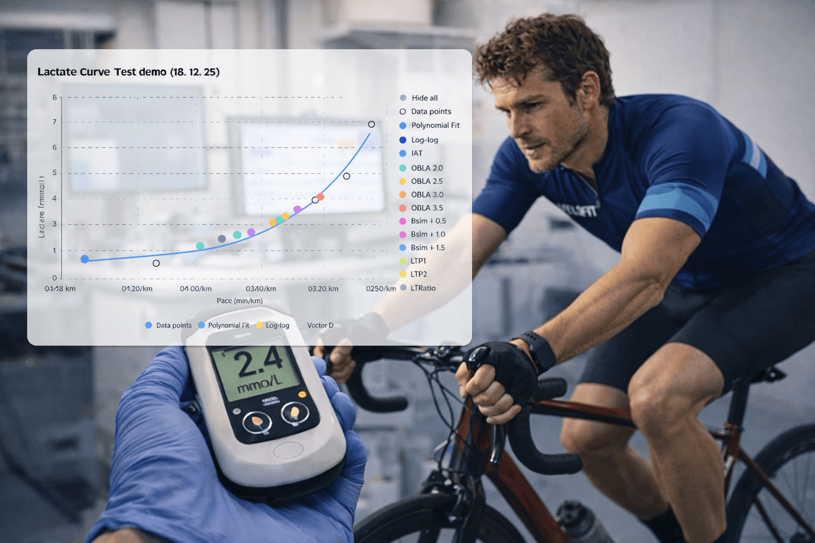 LaChart – Lactate Curve Calculator & Testing App